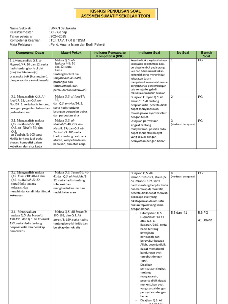 Kisi-Kisi Soal ASS TEORI PAI 2025 BURHAN | PDF