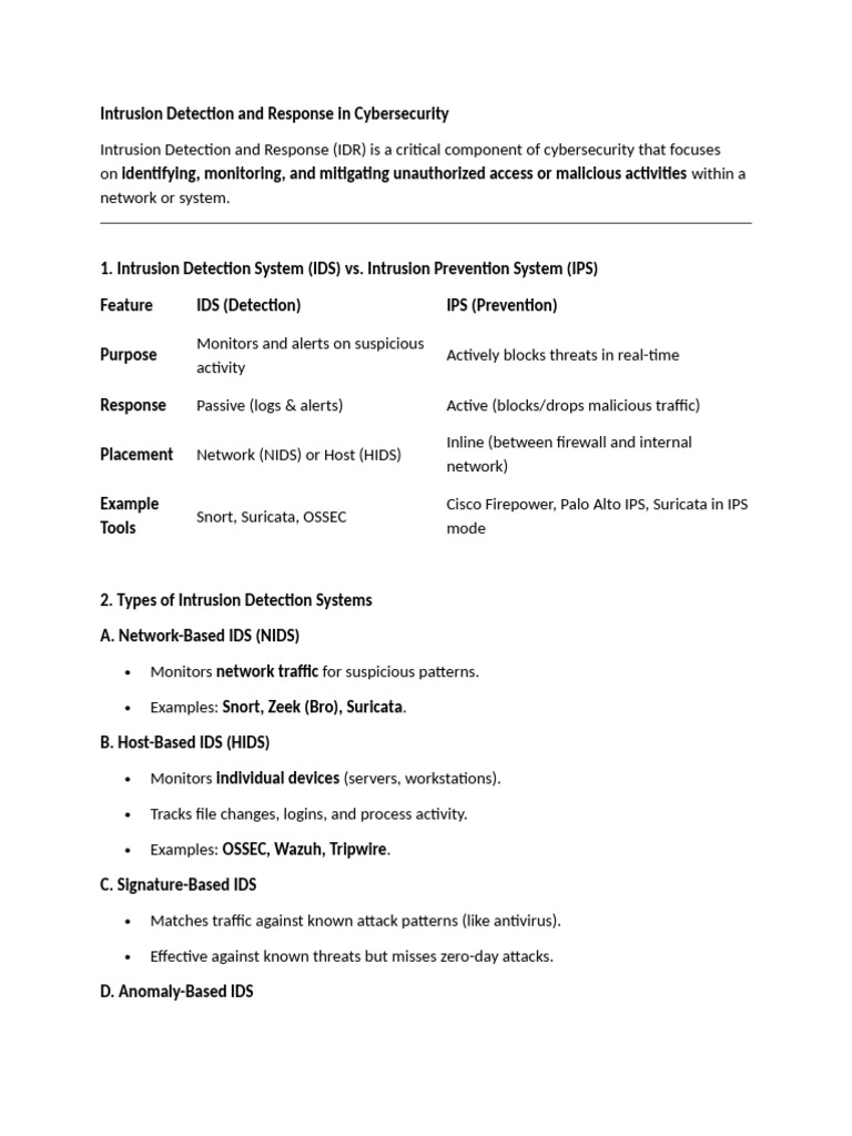 Intrusion Detection and Response Overview | PDF | Malware | Cyberspace