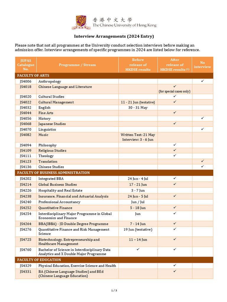 Interview Arrangement 2024 | PDF | Engineering | Computer Science