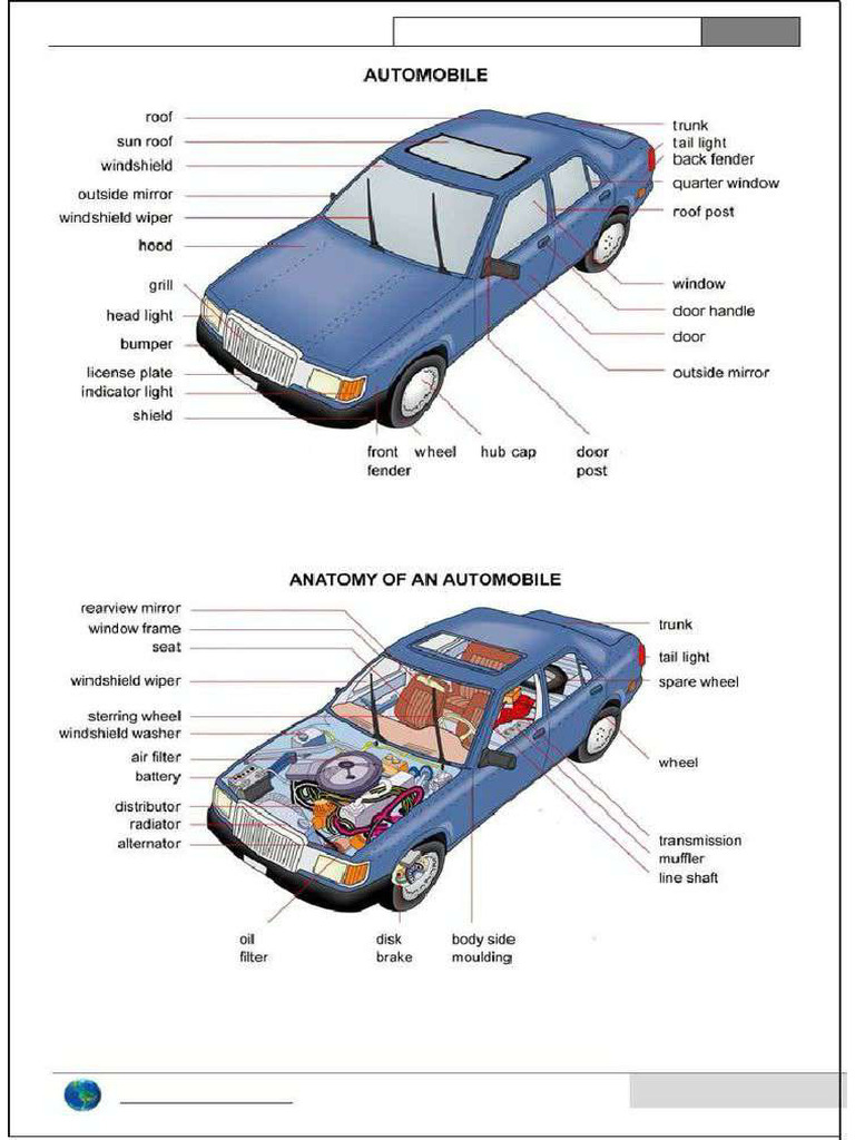 car parts | PDF