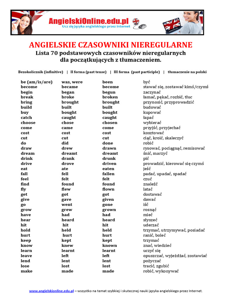 Tabela Czasownikow Nieregularnych Angielski | PDF