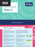 Active Learn Primary Overview Guide | PDF | Phonics | Books