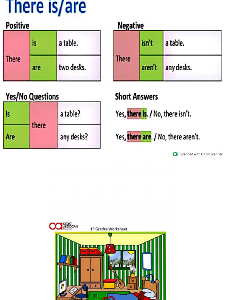 There Is-Are | PDF