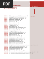 Oxygen Weight and Volume Conversions | PDF | Oxygen | Argon