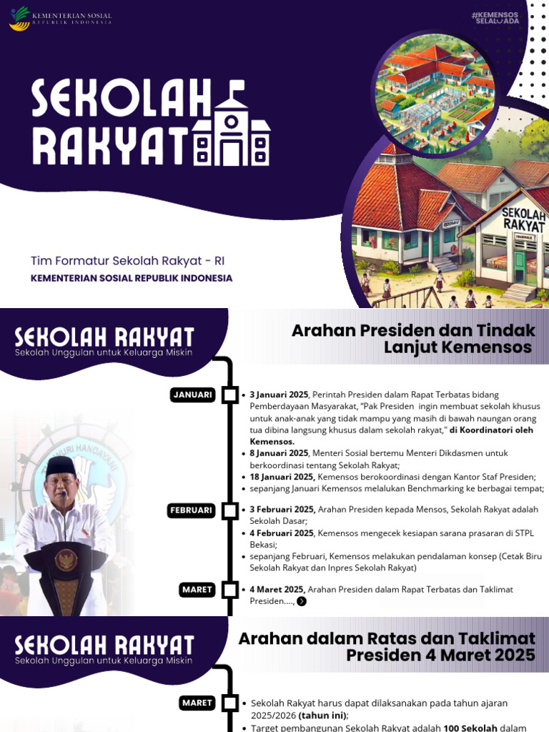 Urgensi dan Rencana Sekolah Rakyat | PDF