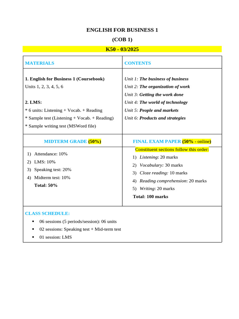 English For Business - M1 (COURSE OUTLINE) | PDF