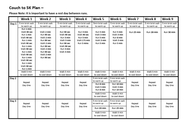 Couch to 5K Training Schedule | PDF