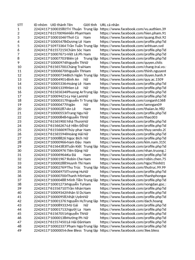 uid chợ thuốc | PDF | Vietnam