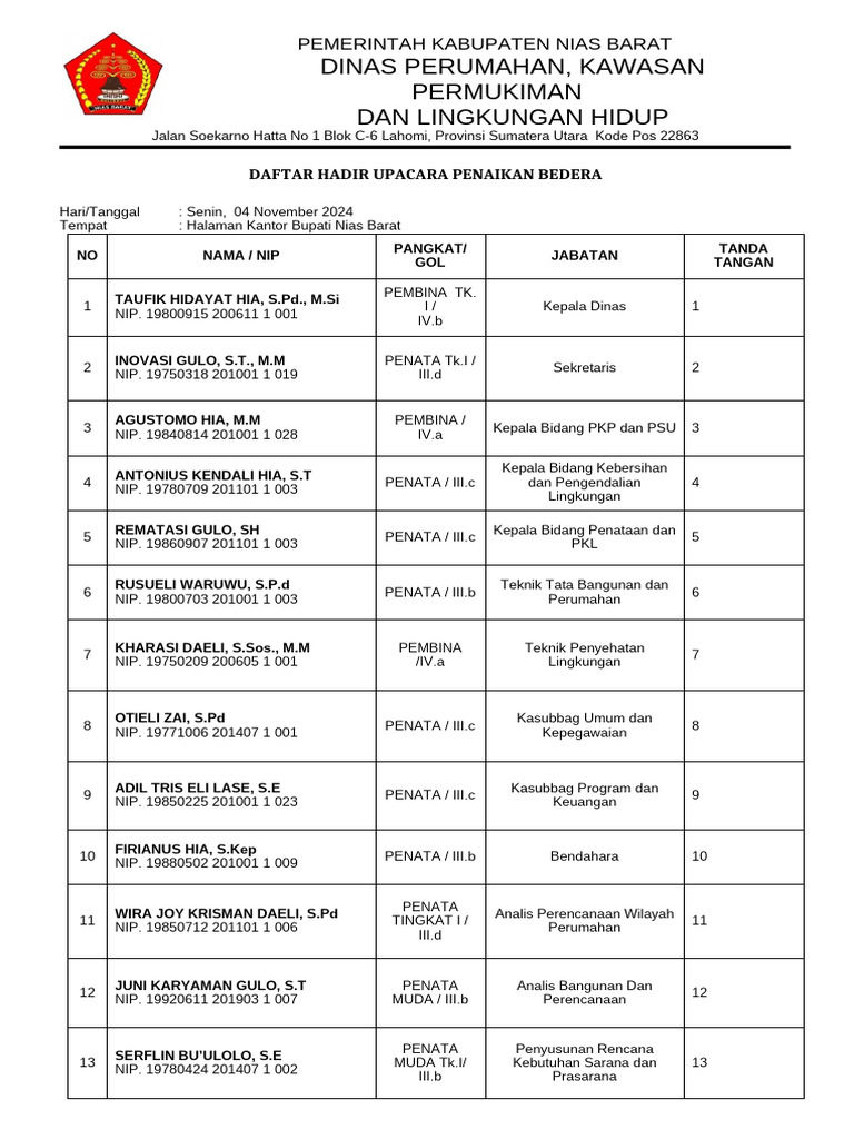 DAFTAR HADIR UPACARA BENDERA | PDF