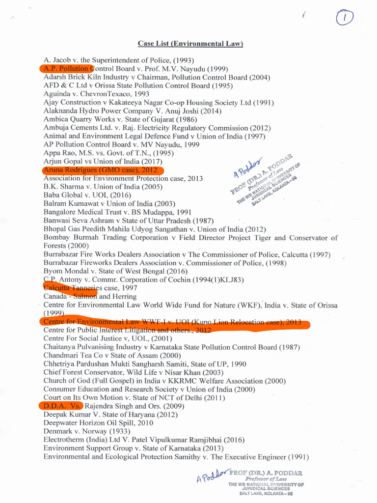 Approved Case List-EL-2024 | PDF