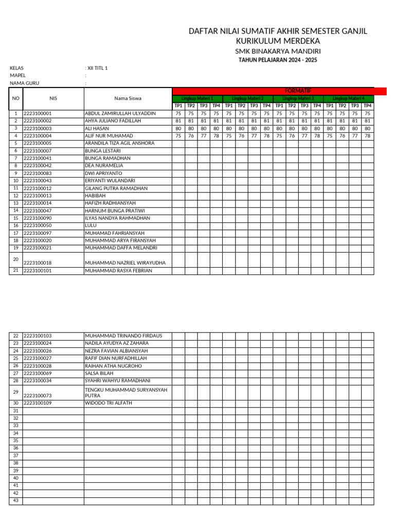 Format Nilai CINDY SAS K Merdeka Kelas XII | PDF