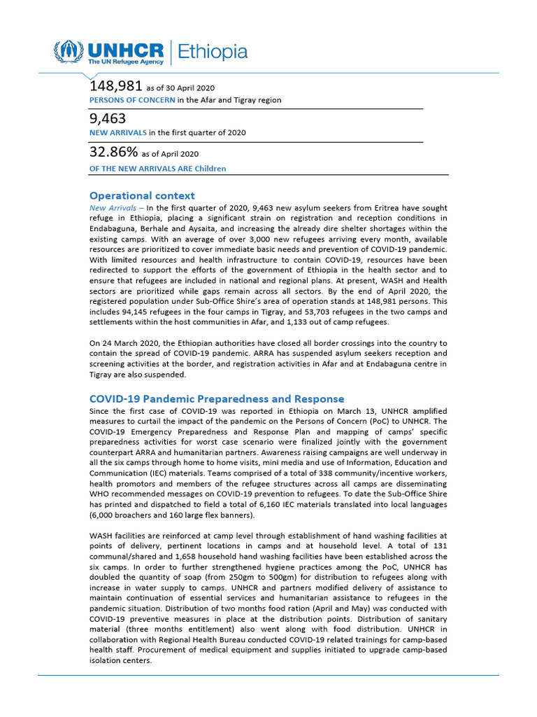 Shire Situational Update - May 2020-Final | PDF | Refugee | Asylum Seeker
