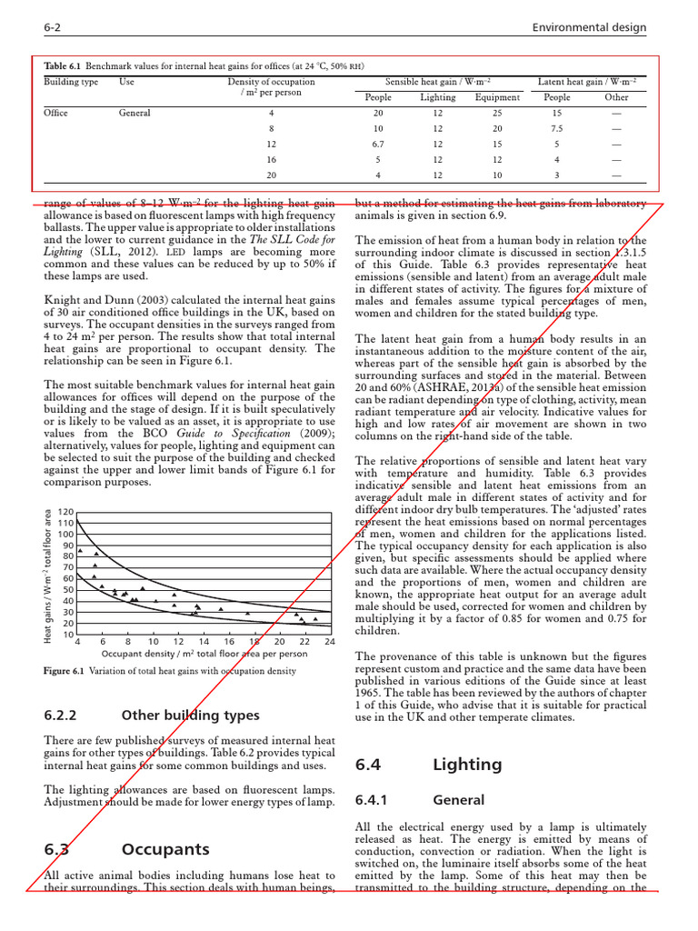 CIBSE-Guide-A-Environmental-design 2015 (Heat Gain) | PDF | Lighting | Heat