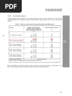 Snow and Wind Load Maps | PDF | Wound | Physical Geography
