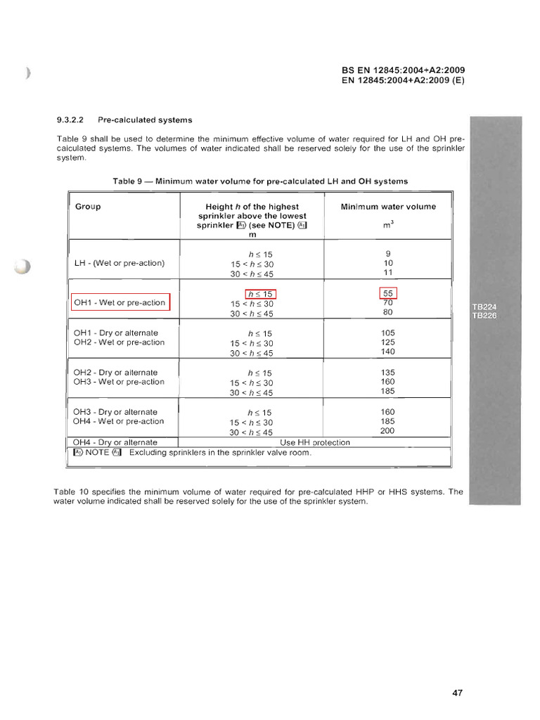 BS en 12845:2004+a2:2009 en 12845:2004+a2:2009 (E) | PDF