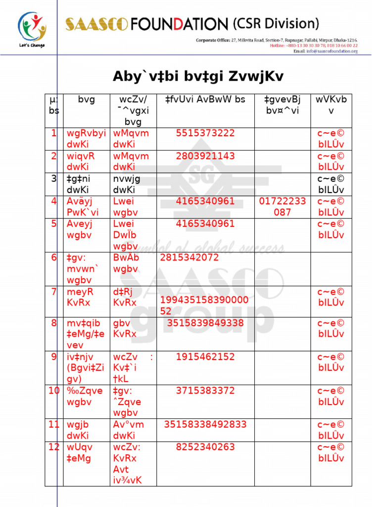 Jakat List and Hisab Overview | PDF