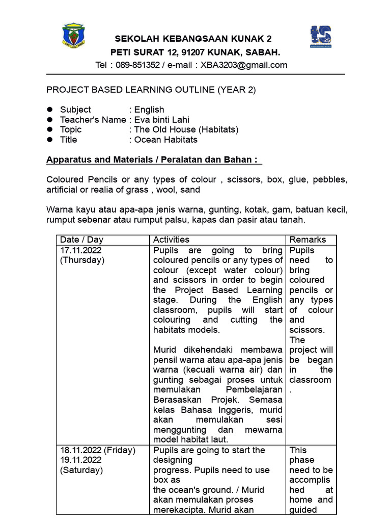 PROJECT BASED LEARNING (PBL) ENGLISH YEAR 2 | PDF