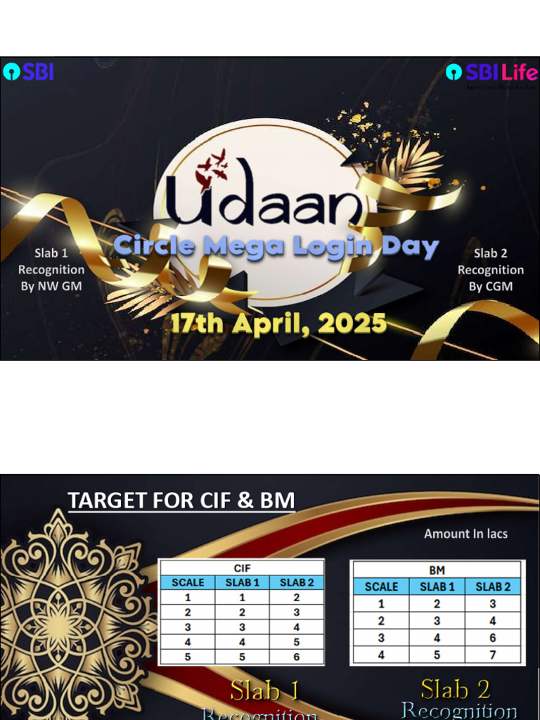 Udaan - 17th April - Mega Login Day | PDF