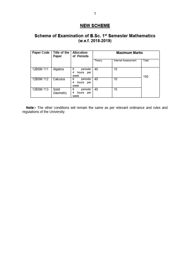 B.Sc. 1st Semester Maths Syllabus | PDF | Matrix (Mathematics) | Equations