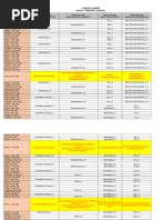 IIITH UGEE Question Paper 2025 | PDF | Acid | Ph