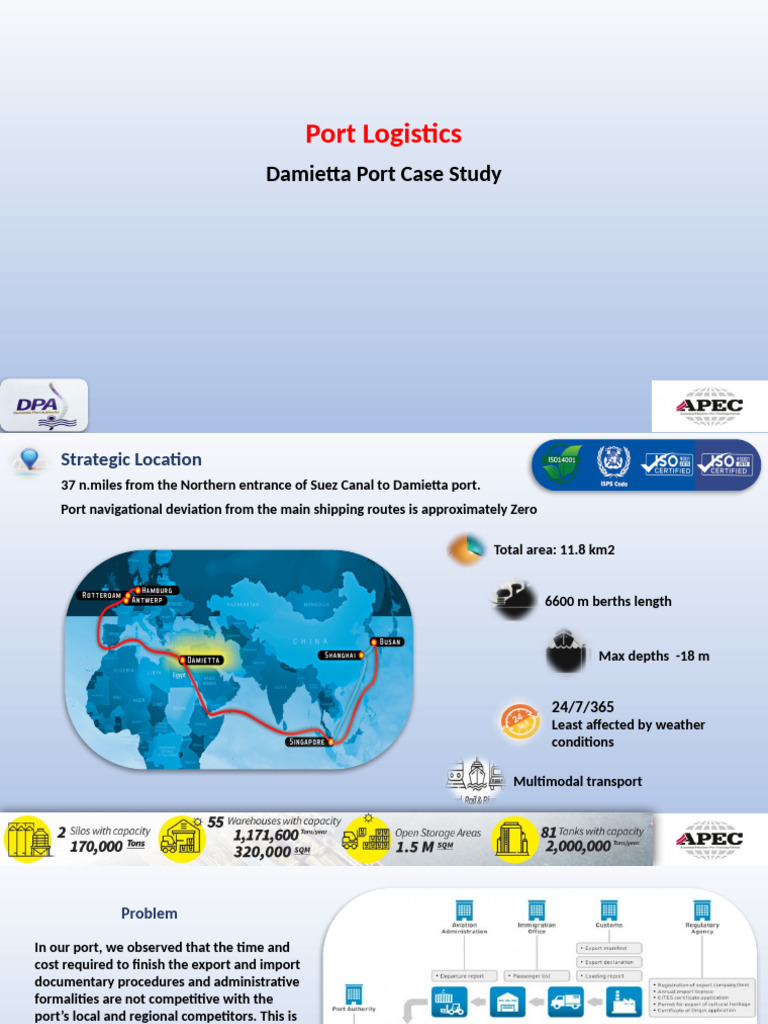 Damietta Port Digital Transformation Plan | PDF | Port | Goal