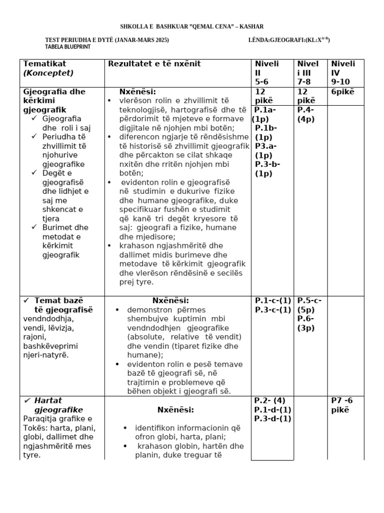 Gjeografi (XA B) 2 | PDF