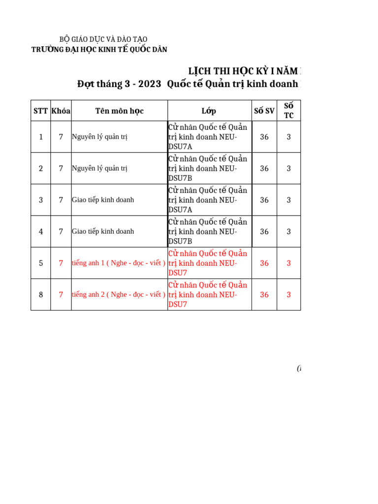 K64 Cac CTDT Tienganh 27 02 2022 Bosung Dongseo | PDF