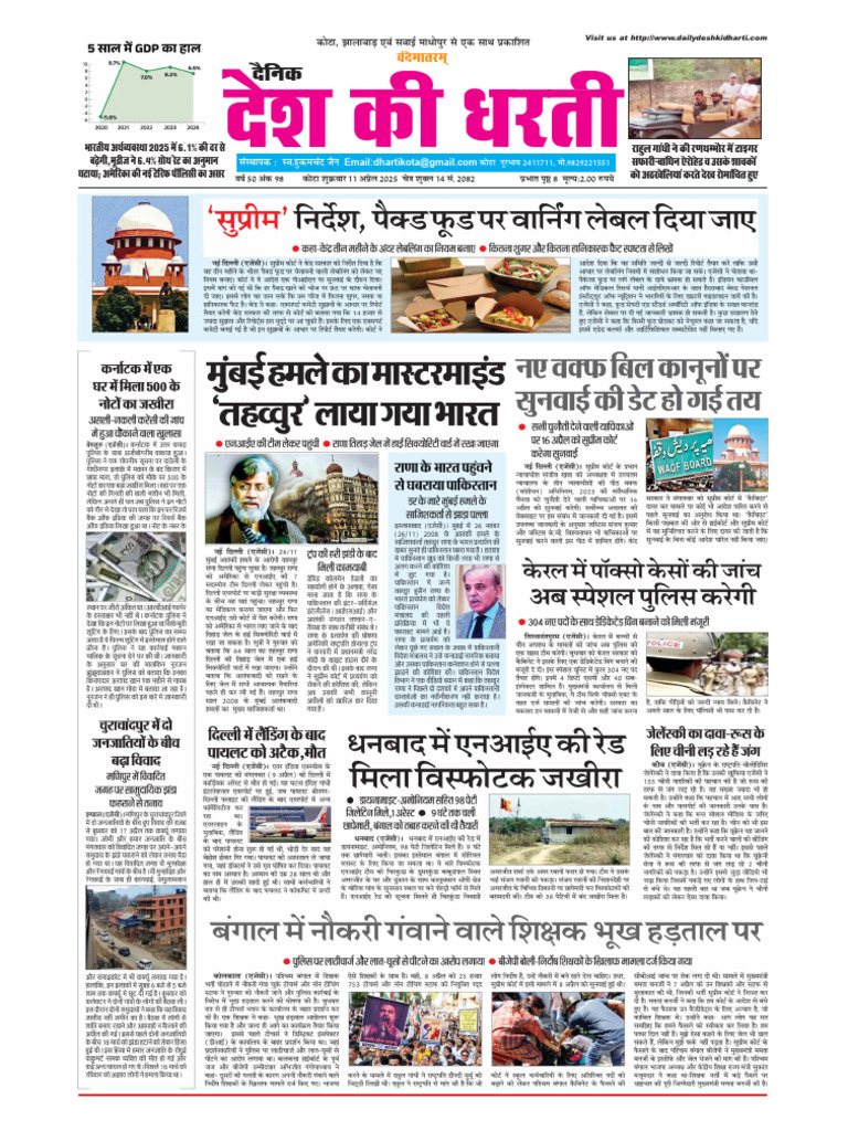 11 April DKD Kota 2025 | PDF