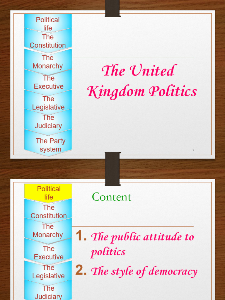 Overview of UK Political System | PDF | House Of Lords | House Of ...