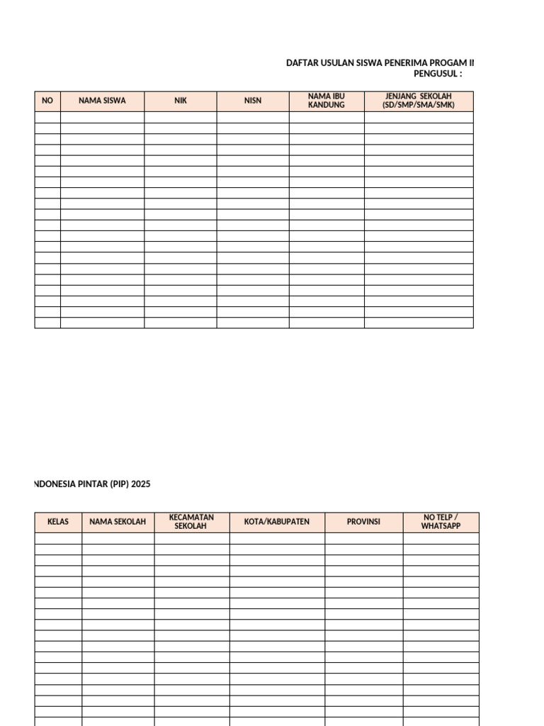 Form Usulan PIP 2025 | PDF