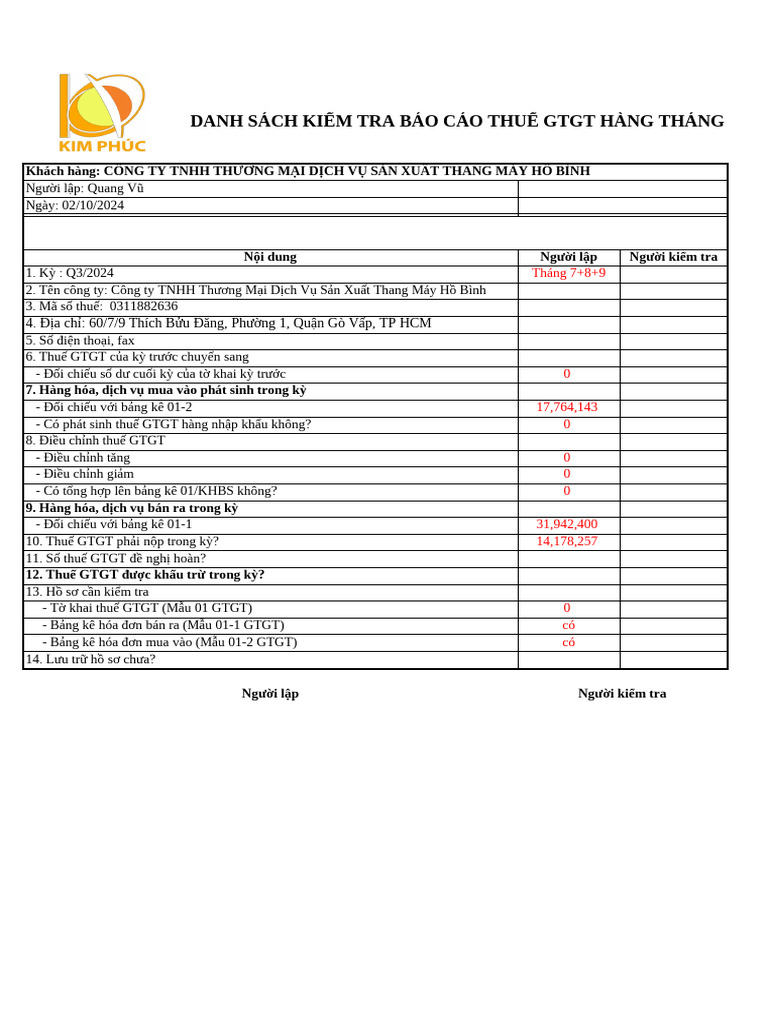 HB Can Doi Vat q3.24 | PDF