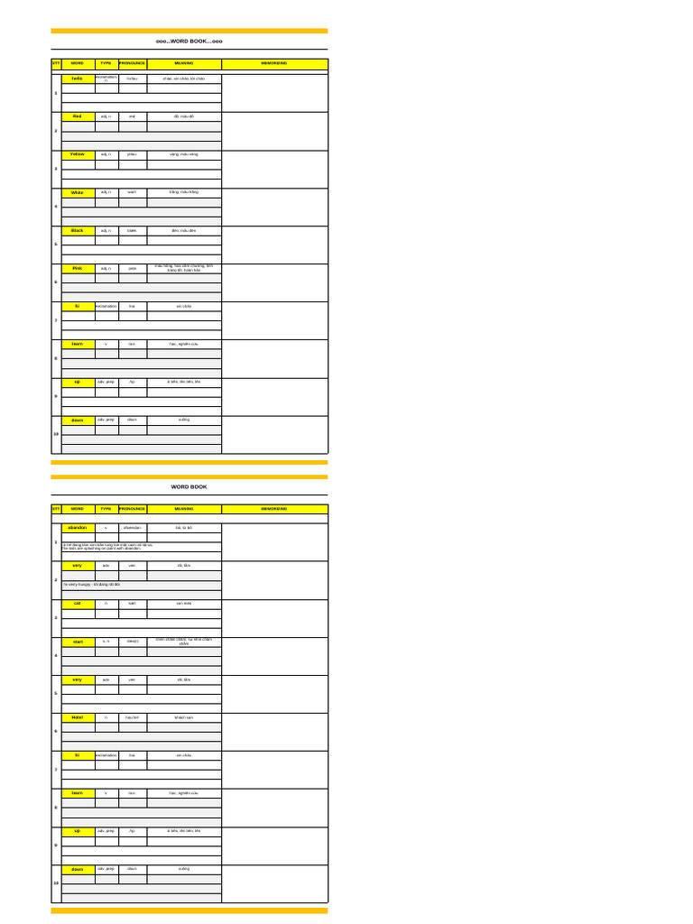3000-tu-vung-tieng-anh-thong-dung-nhat_code | PDF