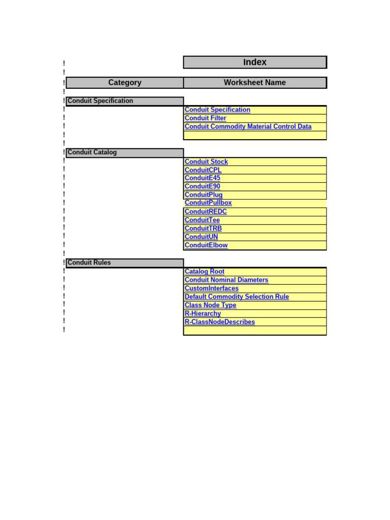 Conduit Specification and Catalog Guide | PDF | Pipe (Fluid Conveyance)