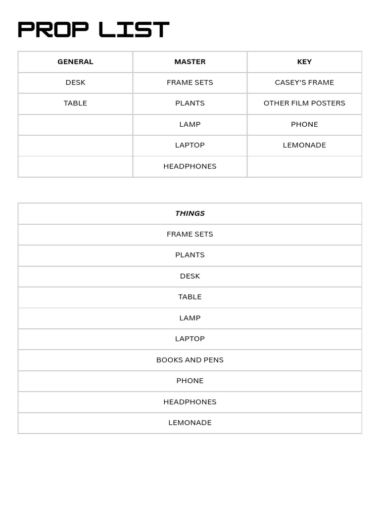 Essential Home Office Items List | PDF