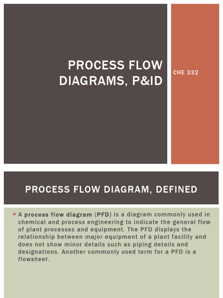 Lesson 2.2 - Process Flow Diagrams and PFID | PDF | Valve | Heat Transfer