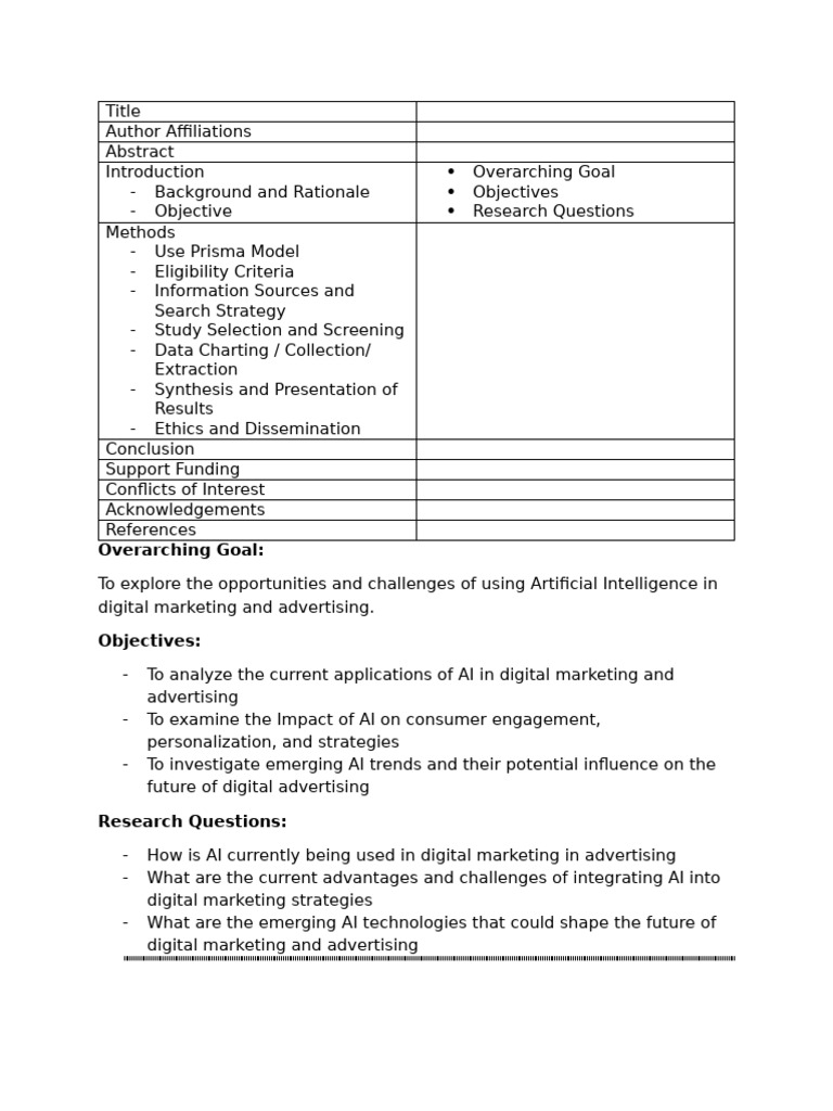 Outline Scoping Review | PDF