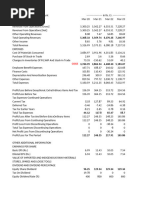 LLP Balance Sheet Template ICAI 2024 | PDF