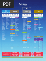 Program kina Brno Velký Špalíček, OC Velký Špalíček | PDF