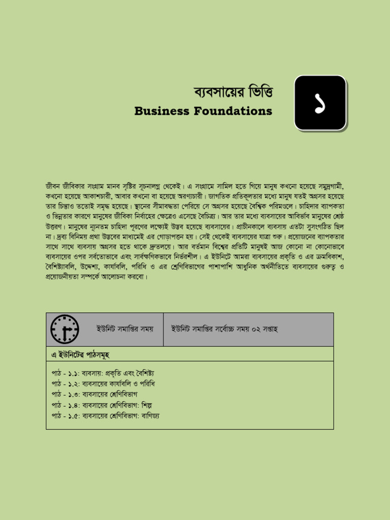 Unit-01 Intro To Bus Bba | PDF | Economies
