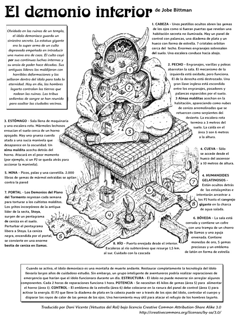 El Demonio Interior | PDF