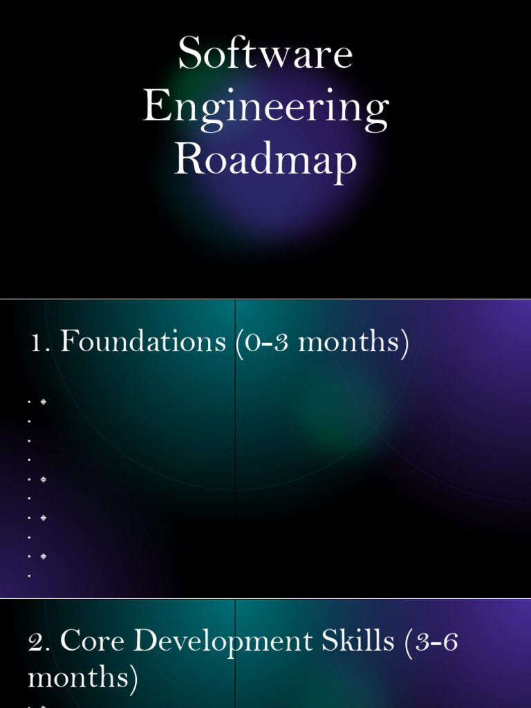 Software Engineering Learning Roadmap | PDF