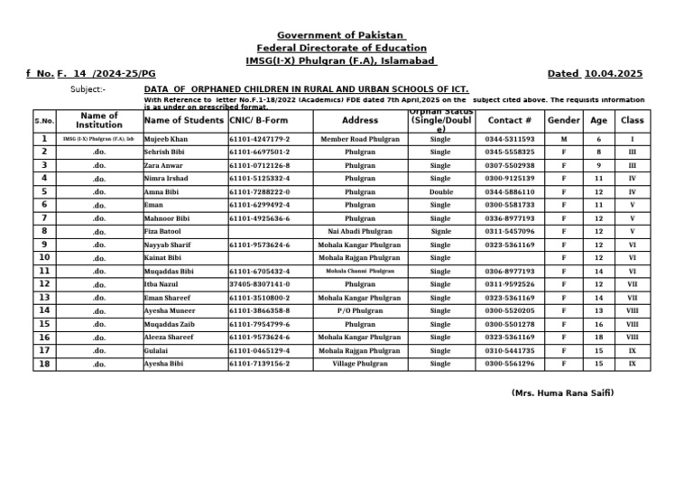 Data of Orphaned Children in Rural & Urban Schools (IMSG Phulgran) | PDF