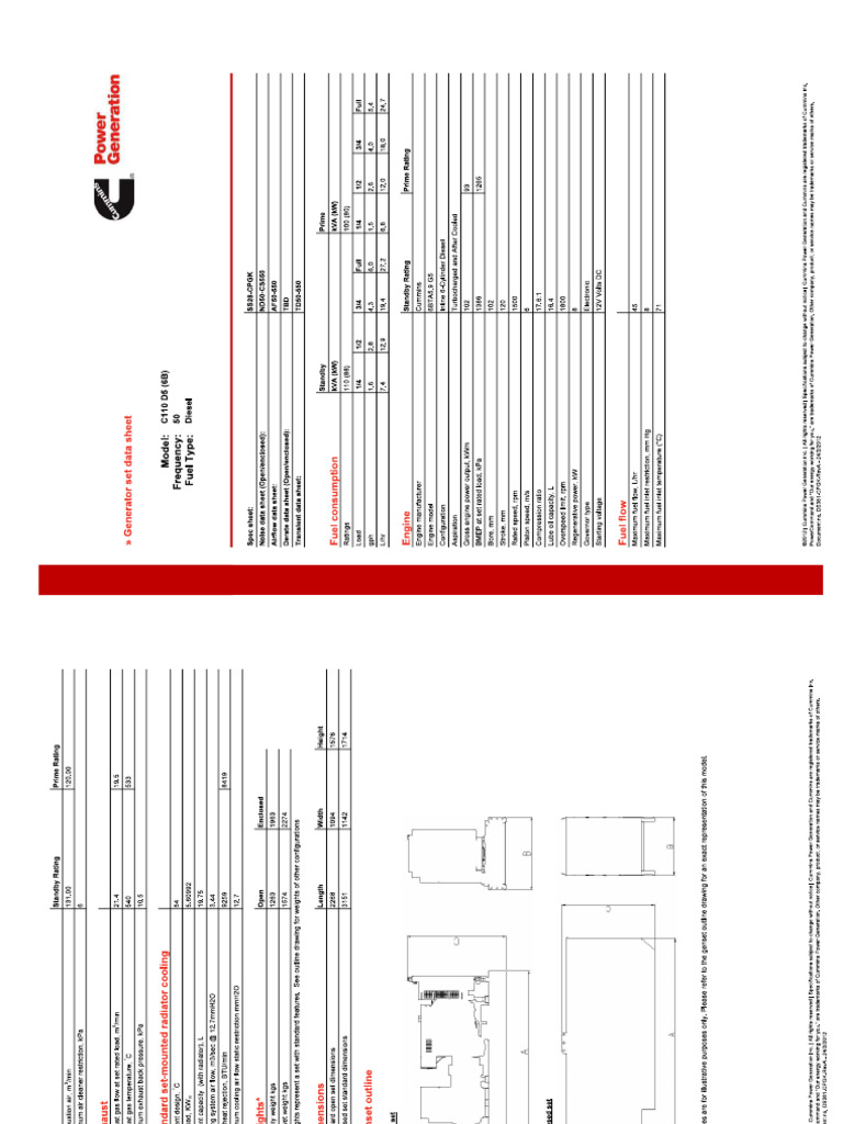 Data Sheet C110 D5 | PDF