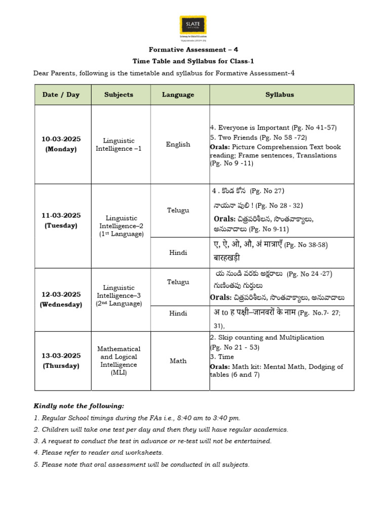 Class 1 FA4 Timetable & Syllabus 2025 | PDF | Communication | Linguistics