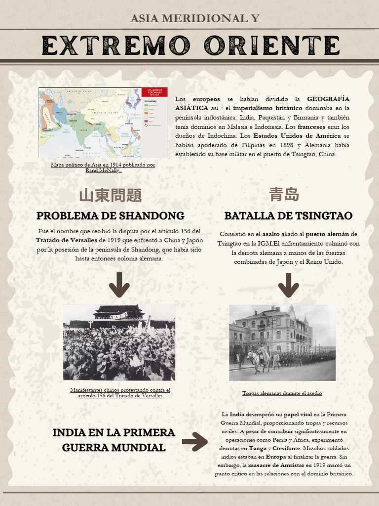 Asia Meridional y Extremo Oriente (Carteles) | PDF | Asia | Imperio ...