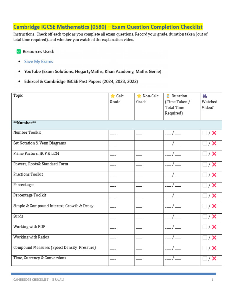 Cambridge Mock Prep Checklist Updated | PDF | Trigonometric Functions ...