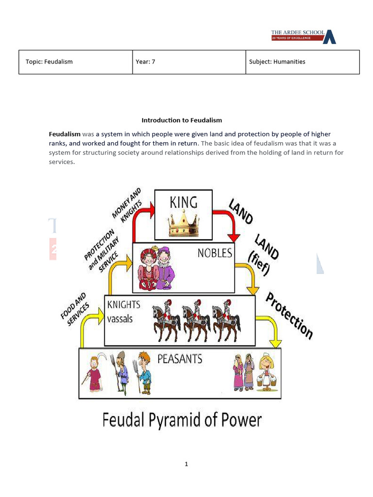 Understanding Feudalism Hierarchy | PDF | Feudalism | Serfdom