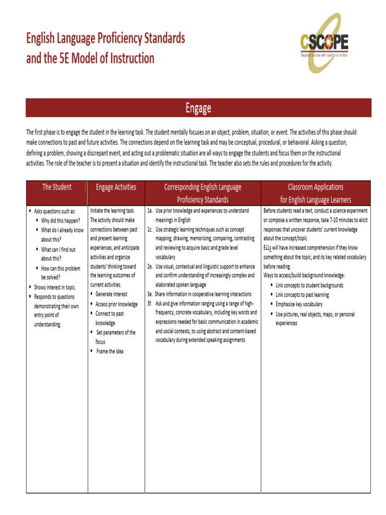 ELPS and The 5E Model of Instruction - 1 | PDF | Reading Comprehension ...
