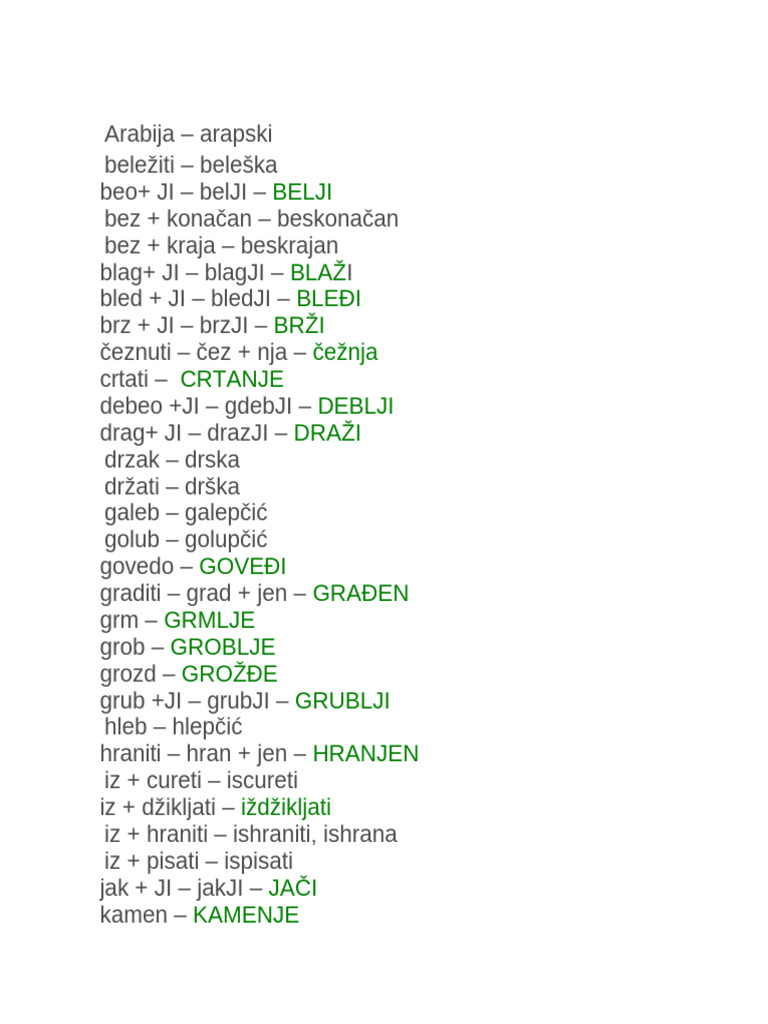 Glasovne Promene | PDF