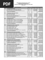 Contoh Rab & RPD | PDF